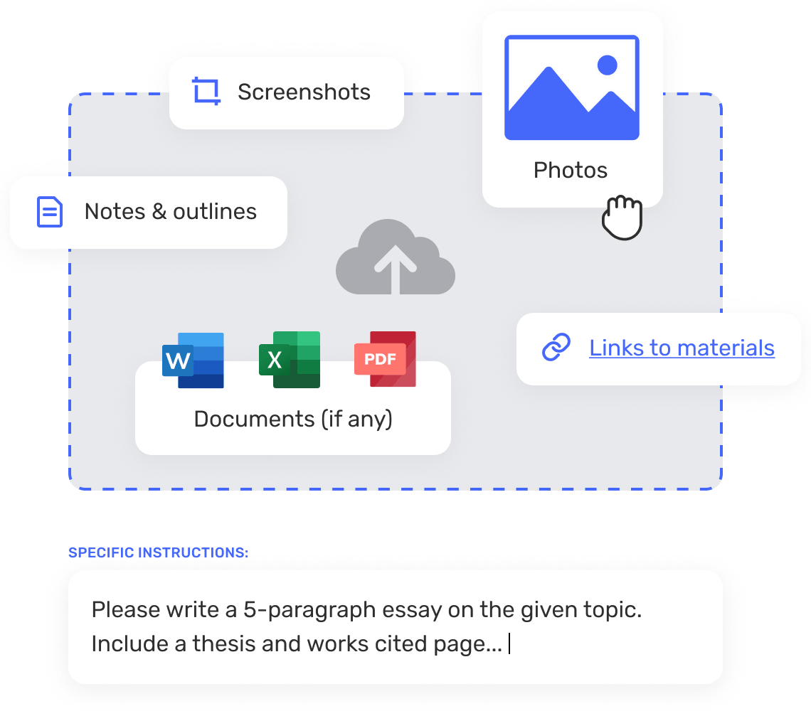 Original Academic Experts | No.1 Custom Essay Writing Service